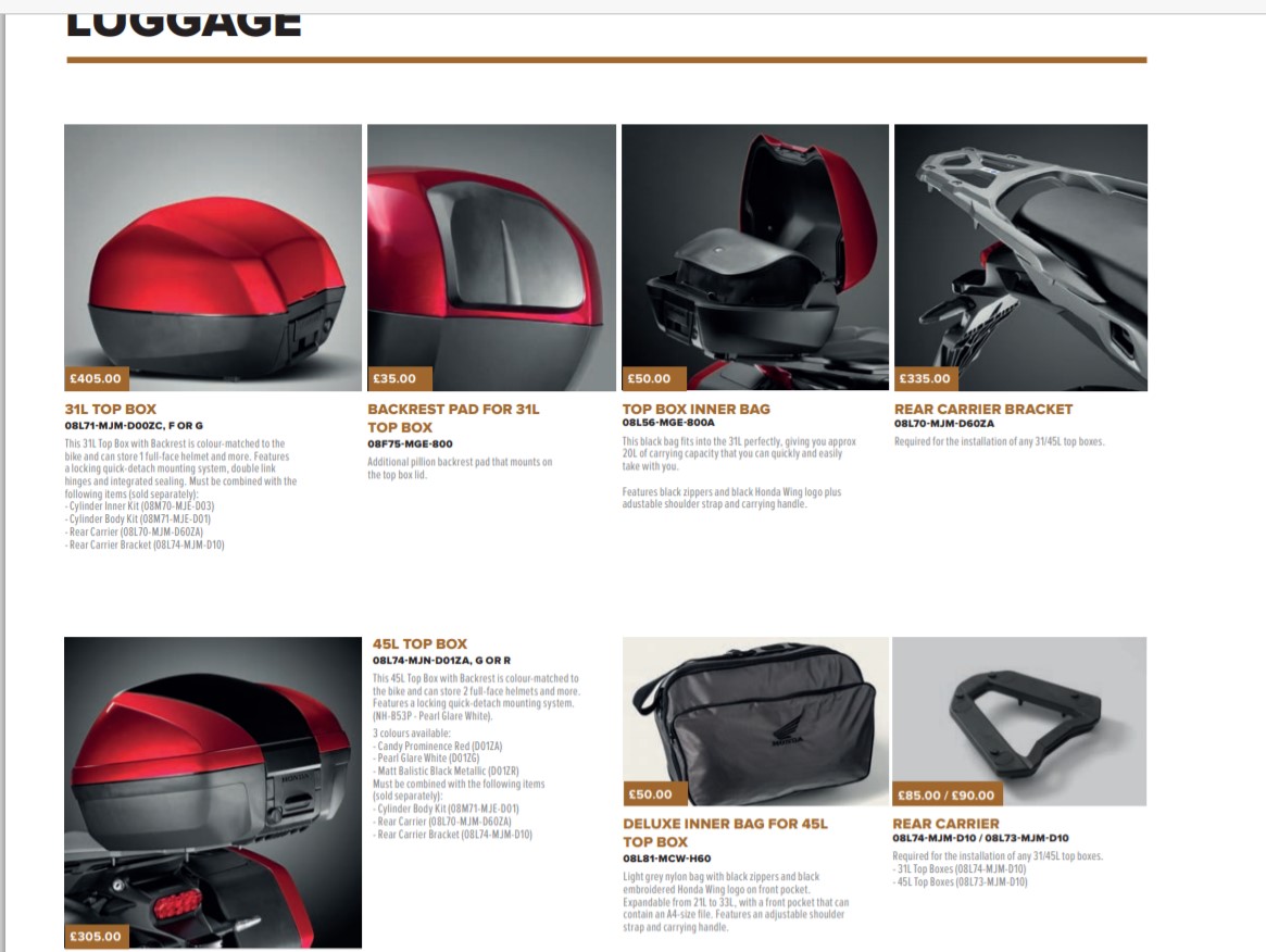 Wanted - panniers or large top box - Items For Sale / Wanted - VFR800X ...